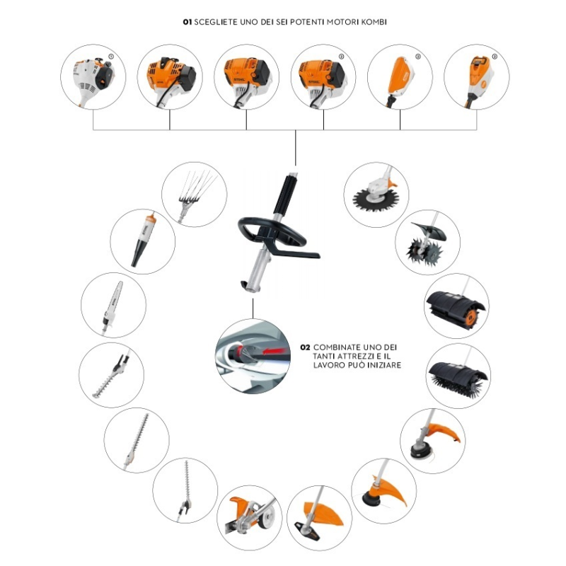 Motore Kombi Stihl KM 131 R | AgricolBio.it